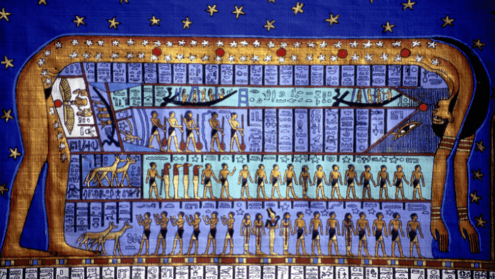 Who is Nut: The Sky Goddess