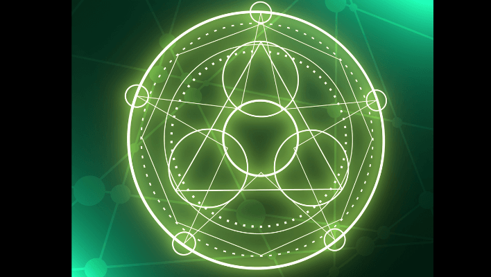 What is Occultism: Study of the Occult
