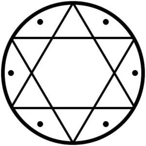 What is Occultism: Study of the Occult
