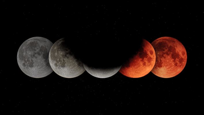 What is a Lunar Day & When does it Happen