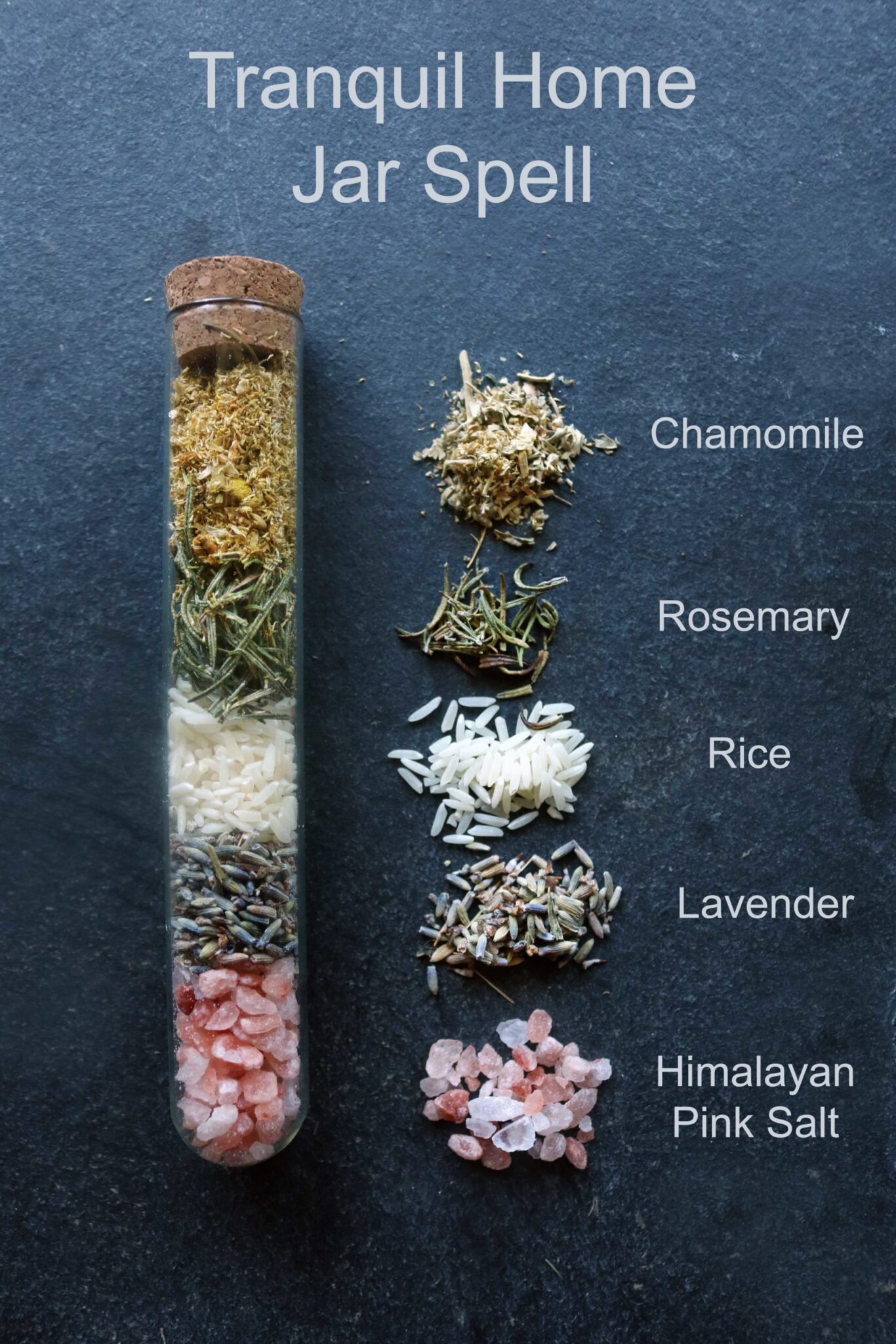 Witch Bottles: The Art of Spell Craft in a Jar