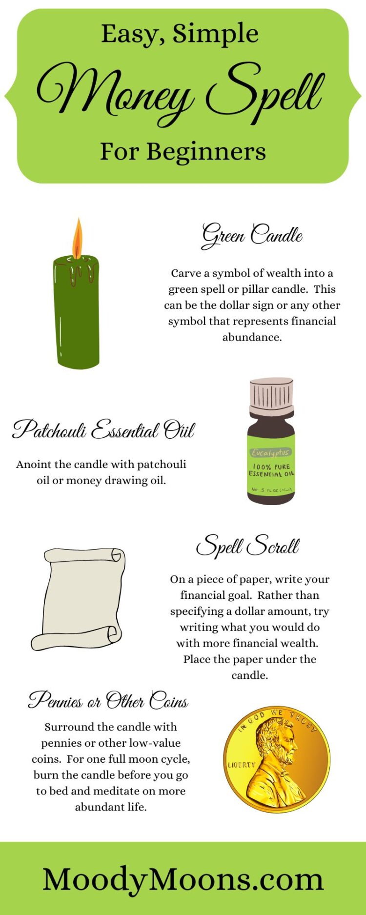Money Spells For Beginners: DIY With Pictures