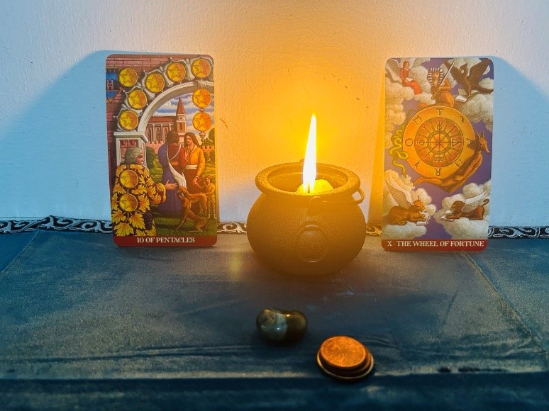 Money Spells For Beginners: DIY With Pictures
